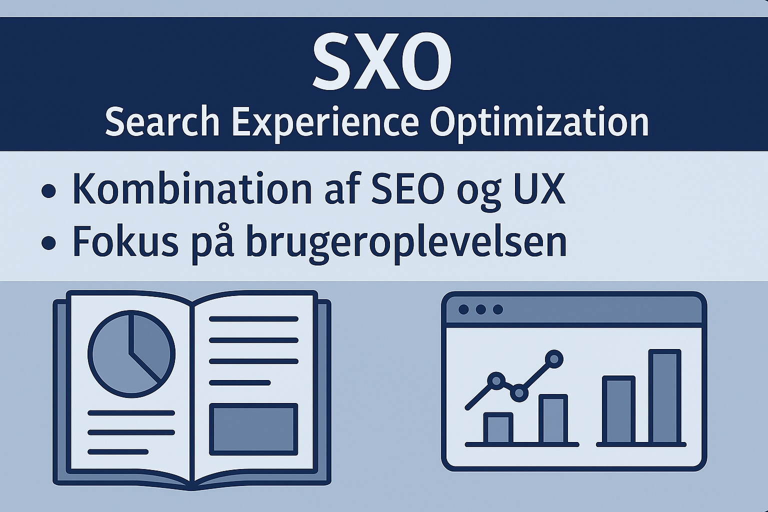Search Experience Optimization (SXO)